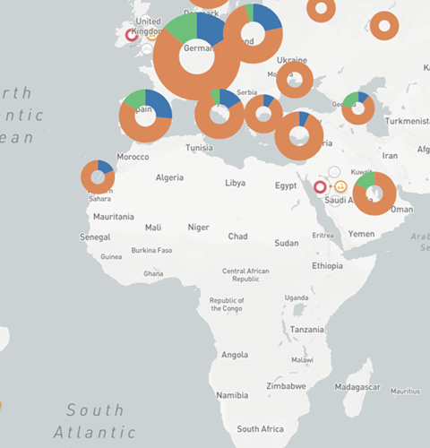 NUMO - the New Urban Mobility alliance